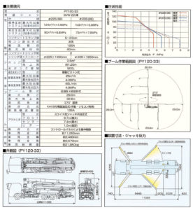 PY120-33 [大型車10t] | 株式会社 堀ノ内圧送